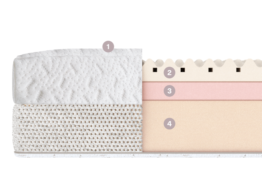 Nordika white cot + Baby Ultra+ by Pikolin Baby cot mattress pack | Pikolin